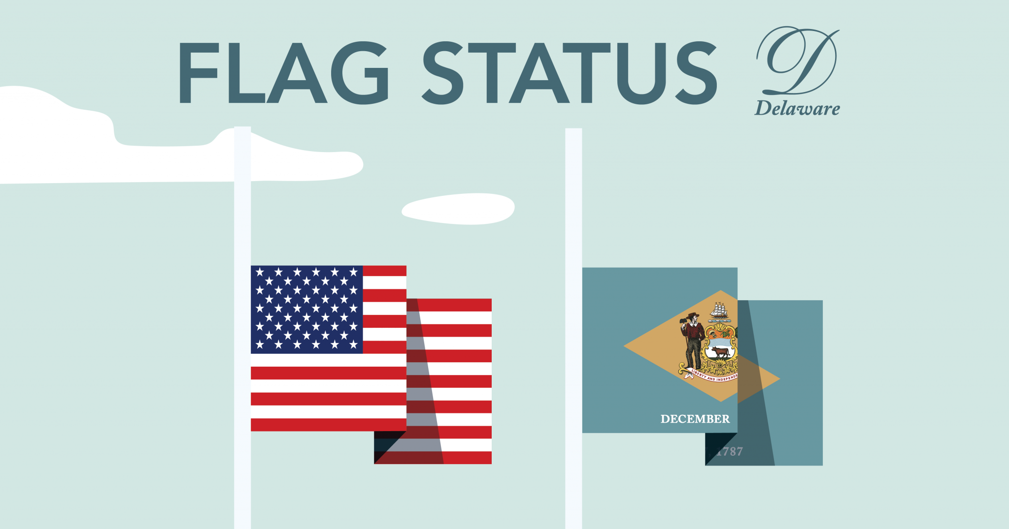 DMV Announces New Online Driver’s License and ID Card Renewal Service ...