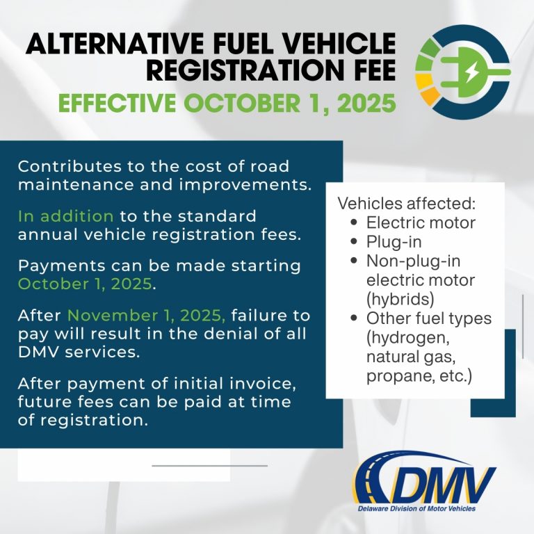 DMV on the Go 2025 Season - State of Delaware News